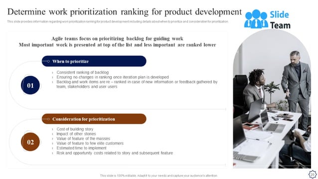 Playbook For Agile Development Teams Powerpoint Presentation Slides | PDF | Technology & Computing