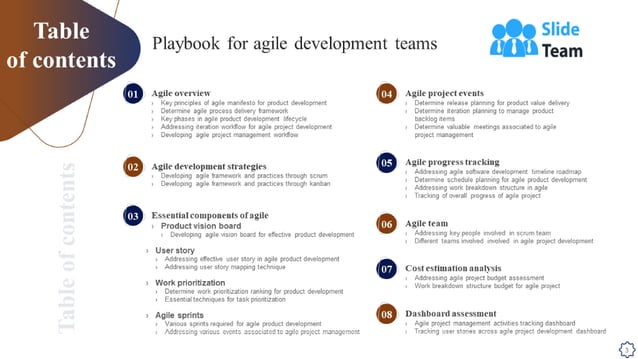 Playbook For Agile Development Teams Powerpoint Presentation Slides | PDF | Technology & Computing