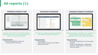 Playbook PDF - IT Transformation Governance (EN).pdf