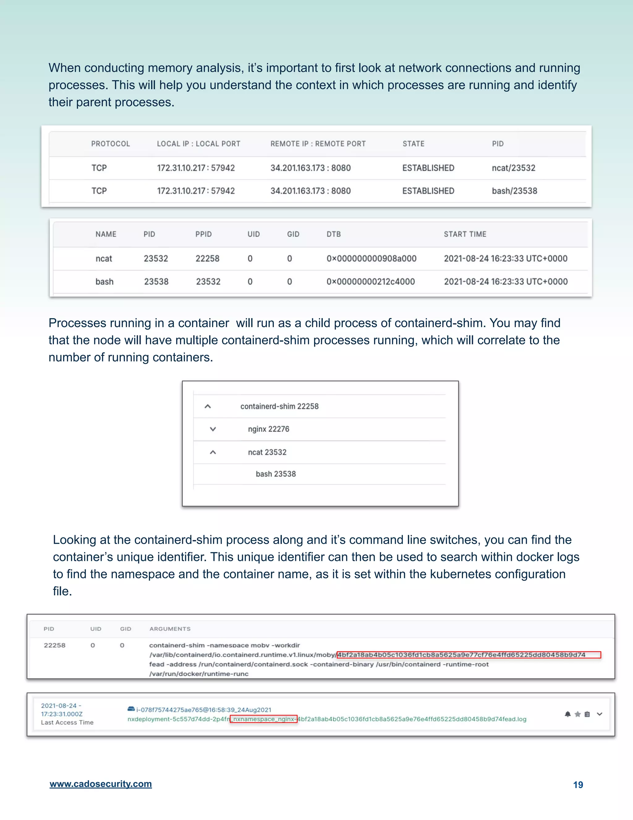 The Ultimate Guide to Docker & Kubernetes Forensics and Incident ...