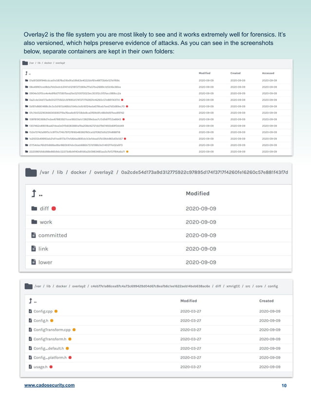The Ultimate Guide to Docker & Kubernetes Forensics and Incident ...