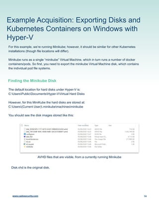 Using Docker Visibility With Kubernetes 45x Documentation