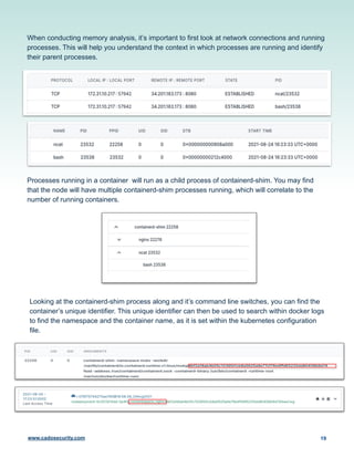 The Ultimate Guide to Docker & Kubernetes Forensics and Incident ...