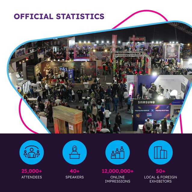 PLAYCON 2023 - Post Event Report Presentation | PDF