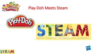 Playdoh project | PPT