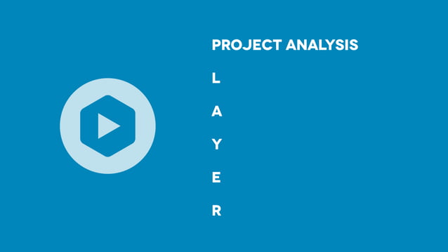 Interactive Strategy Planning Model | PPT