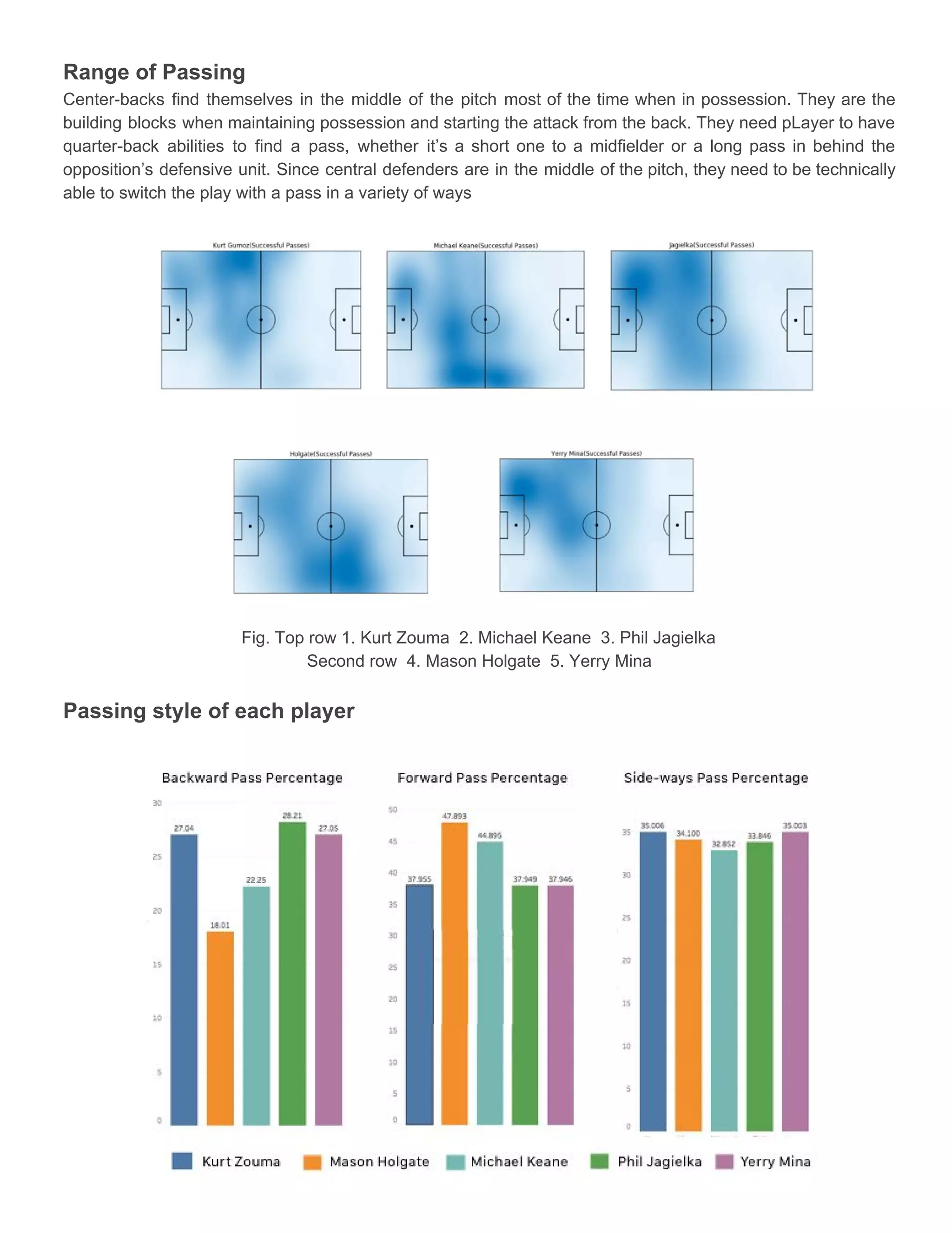 Player analysis | PDF