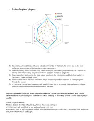 Player analysis | PDF