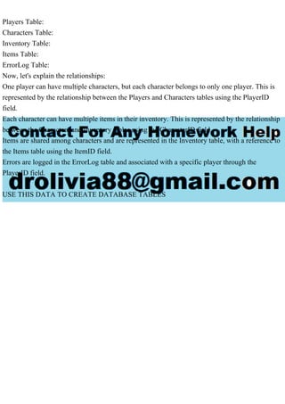 Players TableCharacters TableInventory TableItems TableE.pdf