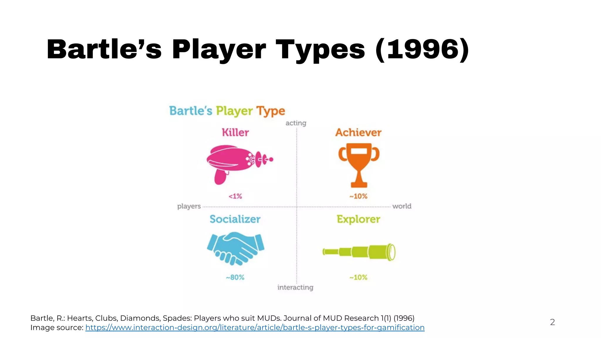 Player Characteristics and Video Game Preferences | PDF | Roleplaying ...