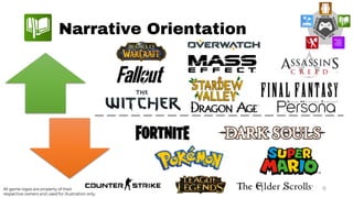 Player Characteristics and Video Game Preferences | PDF