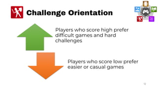 Player Characteristics and Video Game Preferences | PDF