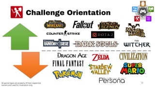 Player Characteristics and Video Game Preferences | PDF | Roleplaying ...