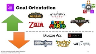 Player Characteristics and Video Game Preferences | PDF