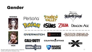 Player Characteristics and Video Game Preferences | PDF
