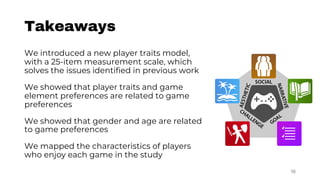 Player Characteristics and Video Game Preferences | PDF