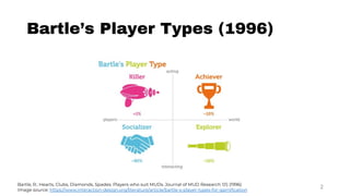 Player Characteristics and Video Game Preferences | PDF | Roleplaying ...