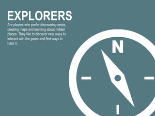 Player types | PPTX