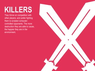 Player types | PPTX