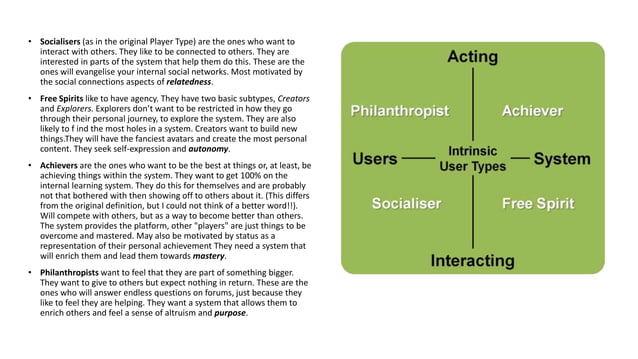 Gamification Player / User Types HEXAD | PPTX