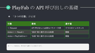 【PlayFab】ログインと同時にいろんなデータを取得する方法 | PPTX