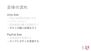 PlayFab Unity Gacha Droptable | PPT