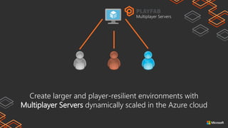 PlayFab multiplayer_party | PDF