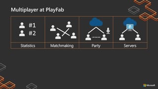 PlayFab multiplayer_party | PDF
