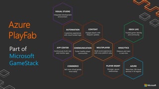 PlayFab multiplayer_party | PDF