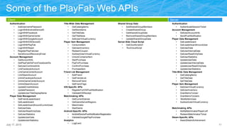 Say hello to the new PlayFab! | PPT