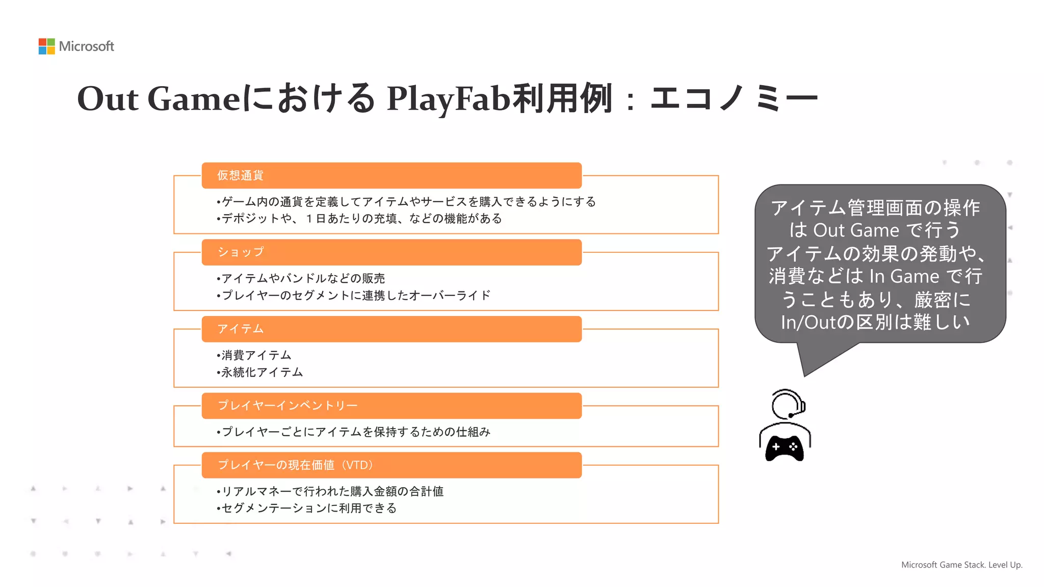 Azure PlayFab トレーニング資料 | PPTX
