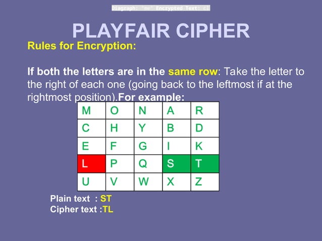 Play Fair c cryptography and network security | PPT