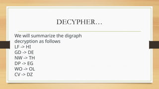 Playfair Cipher presentation slides.pptx