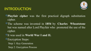 Playfair Cipher Cryptography and Network Security | PPT