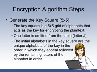 knowing/understanding playfair cipher.ppt