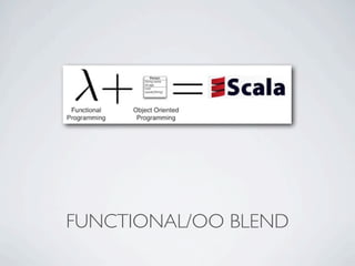 Play framework | PPT