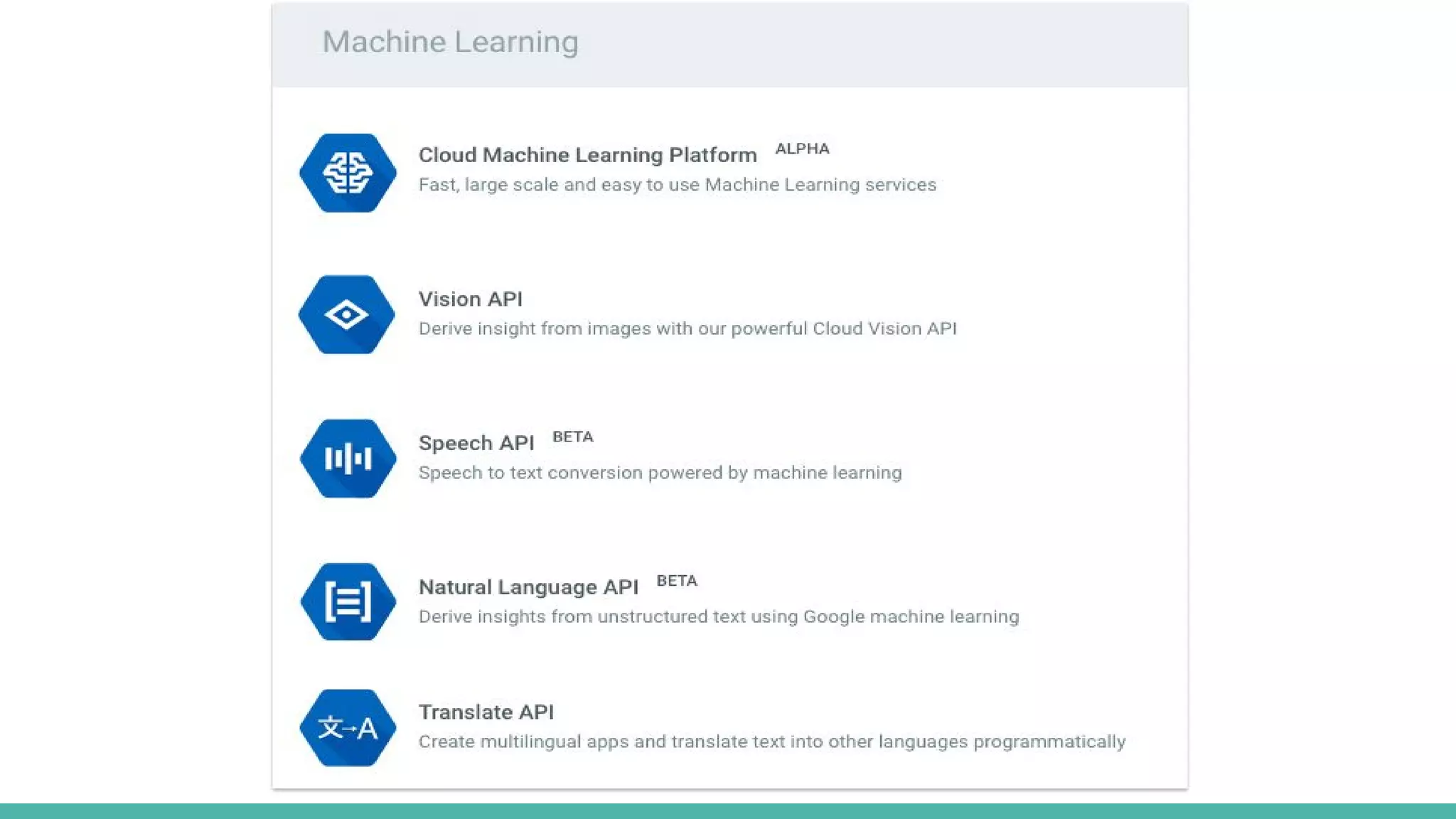 Play framework And Google Cloud Platform GCP. | PPT