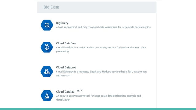Play framework And Google Cloud Platform GCP. | PPT