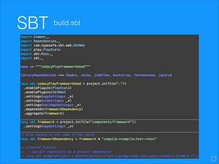 Play Framework (anatomy of a play application) @ Codacy | PPT