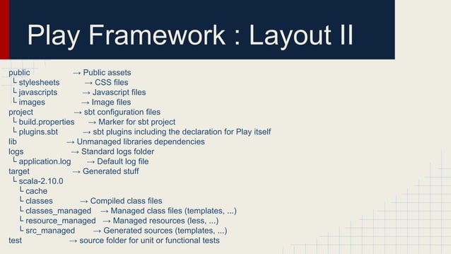Play Framework Intro-I | PPT