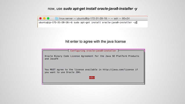 Play Framework in EC2 | PPT