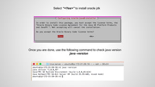 Play Framework in EC2 | PPT