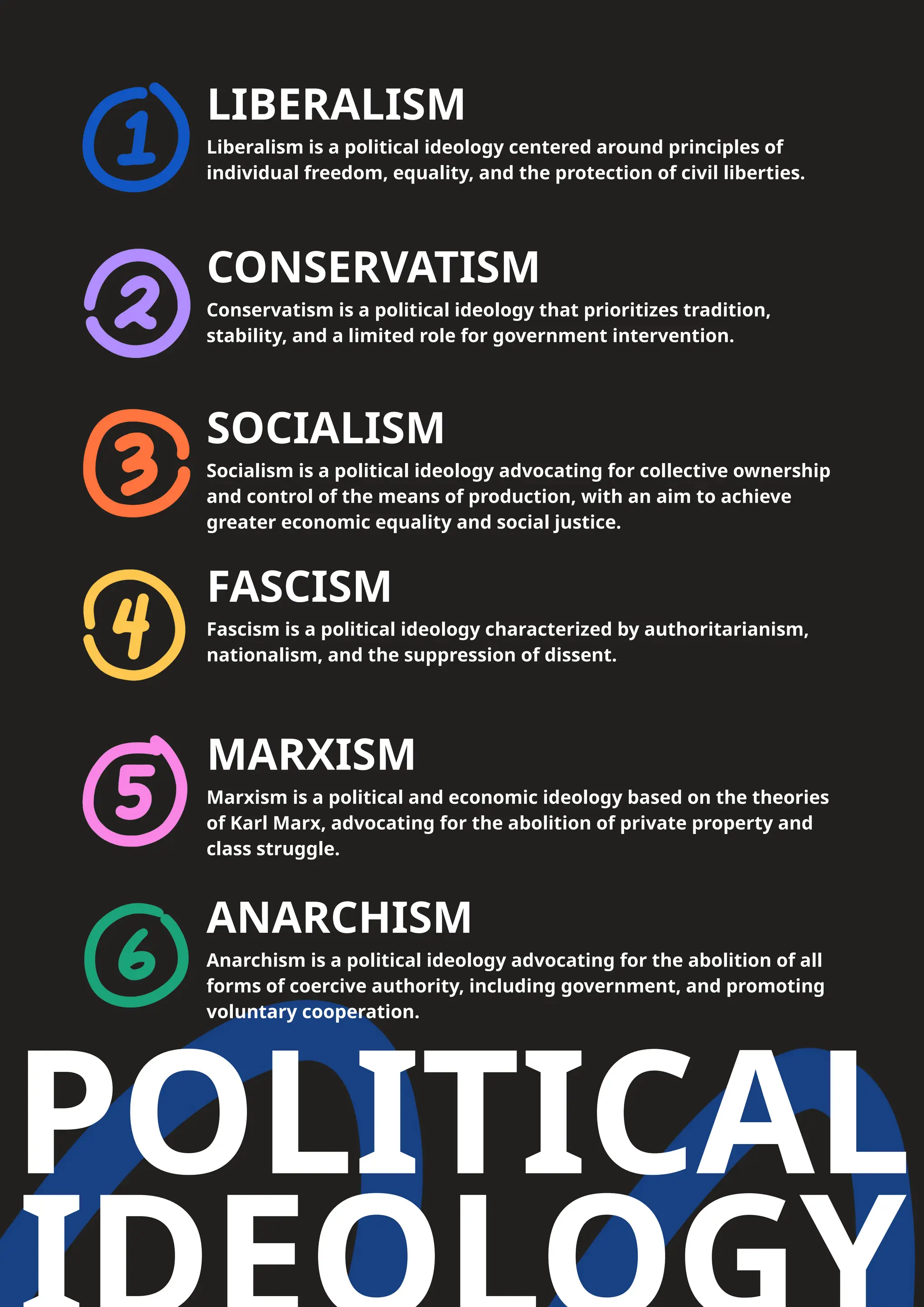 Playful Minimalism Political Ideology Poster.pptx