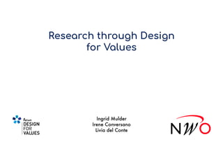 Research Through Design for Values | PPT