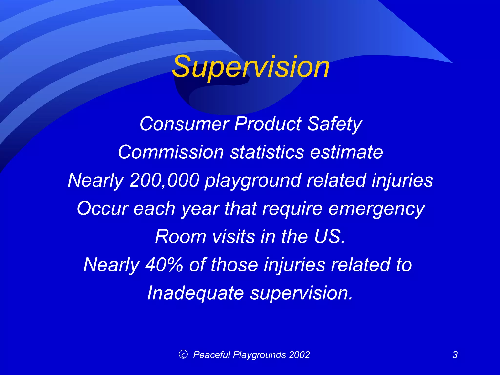 Playground Supervision Training | PPT