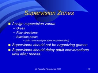 Playground Supervision Training | PPT