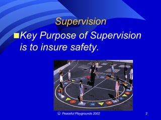 Playground Supervision Training | PPT