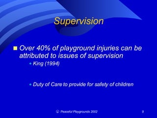Playground Supervision Training | PPT