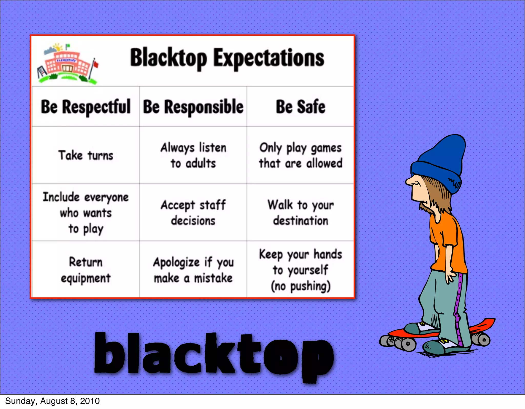 Playground Expectations | PDF
