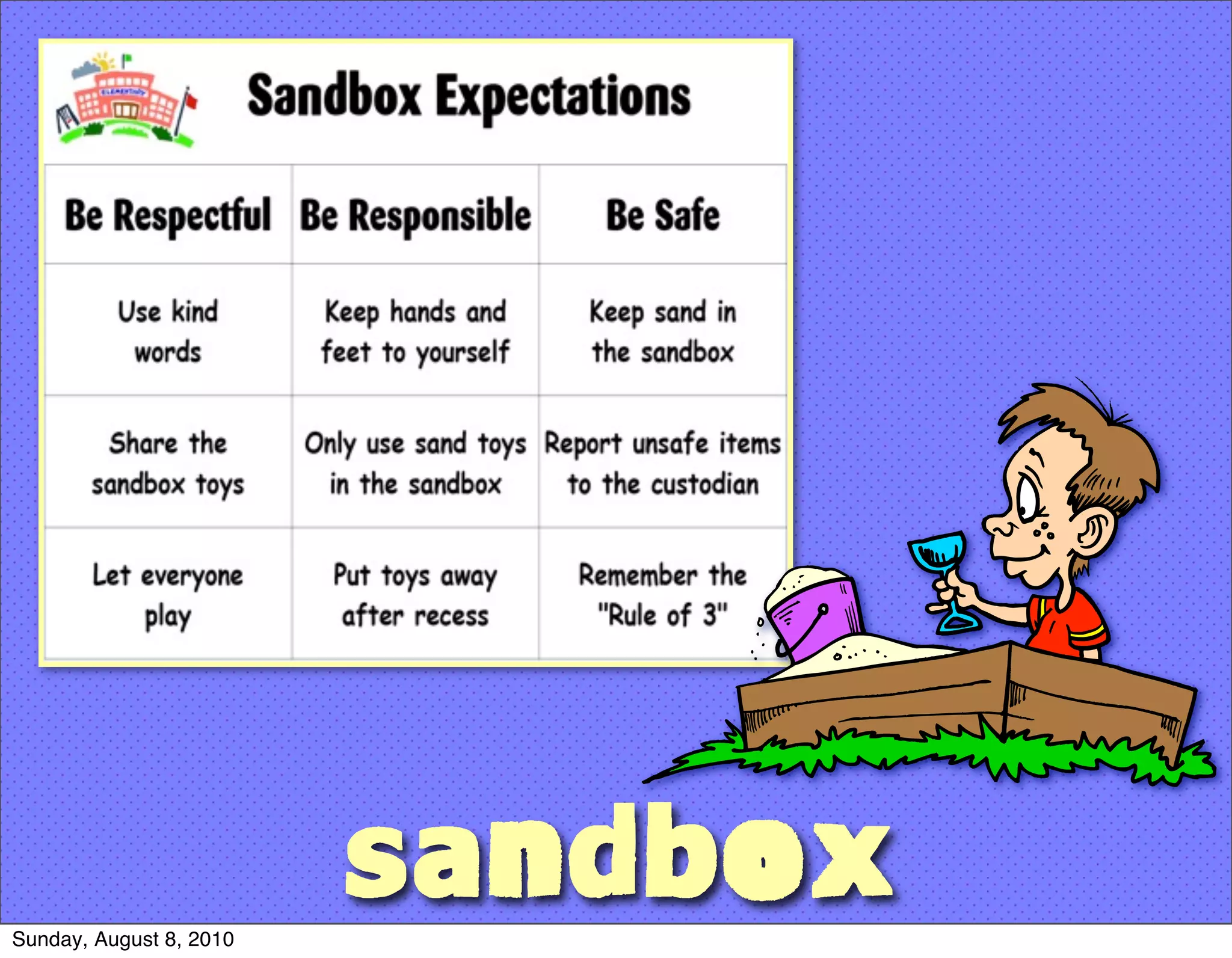 Playground Expectations | PDF